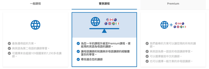 兒童適合使用 Engoo 線上英文嗎？ | 親子學習趣